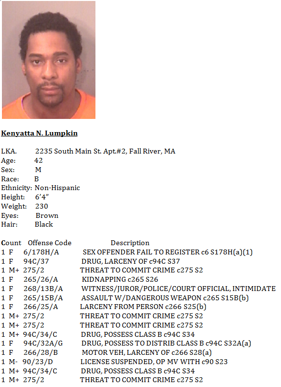 Updated Fall River Most Wanted List Released – Fall River Reporter