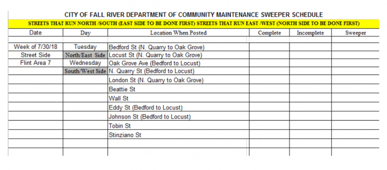 Fall River week 12 street sweeping schedule announced – Fall River Reporter