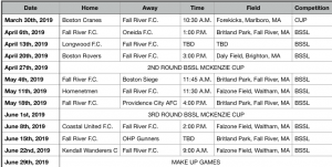 Fall River FC returning to competitive soccer over 80 years later ...