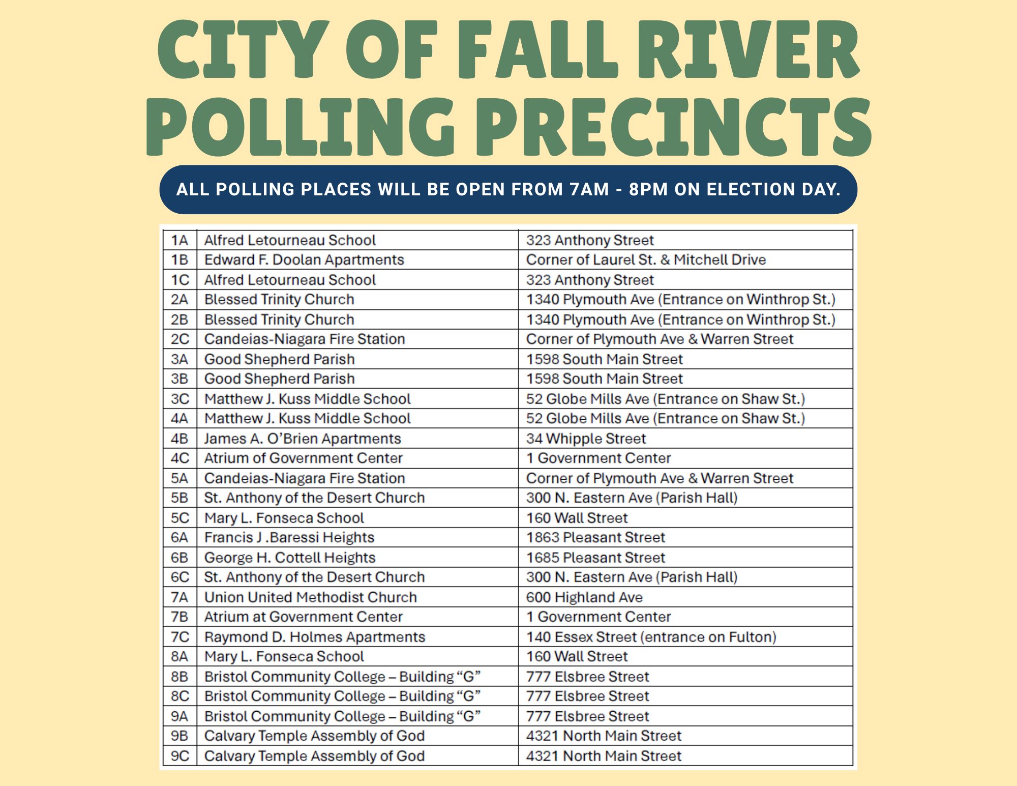 City of Fall River, Fall River School Department, local food banks, holding Election Day Food ...